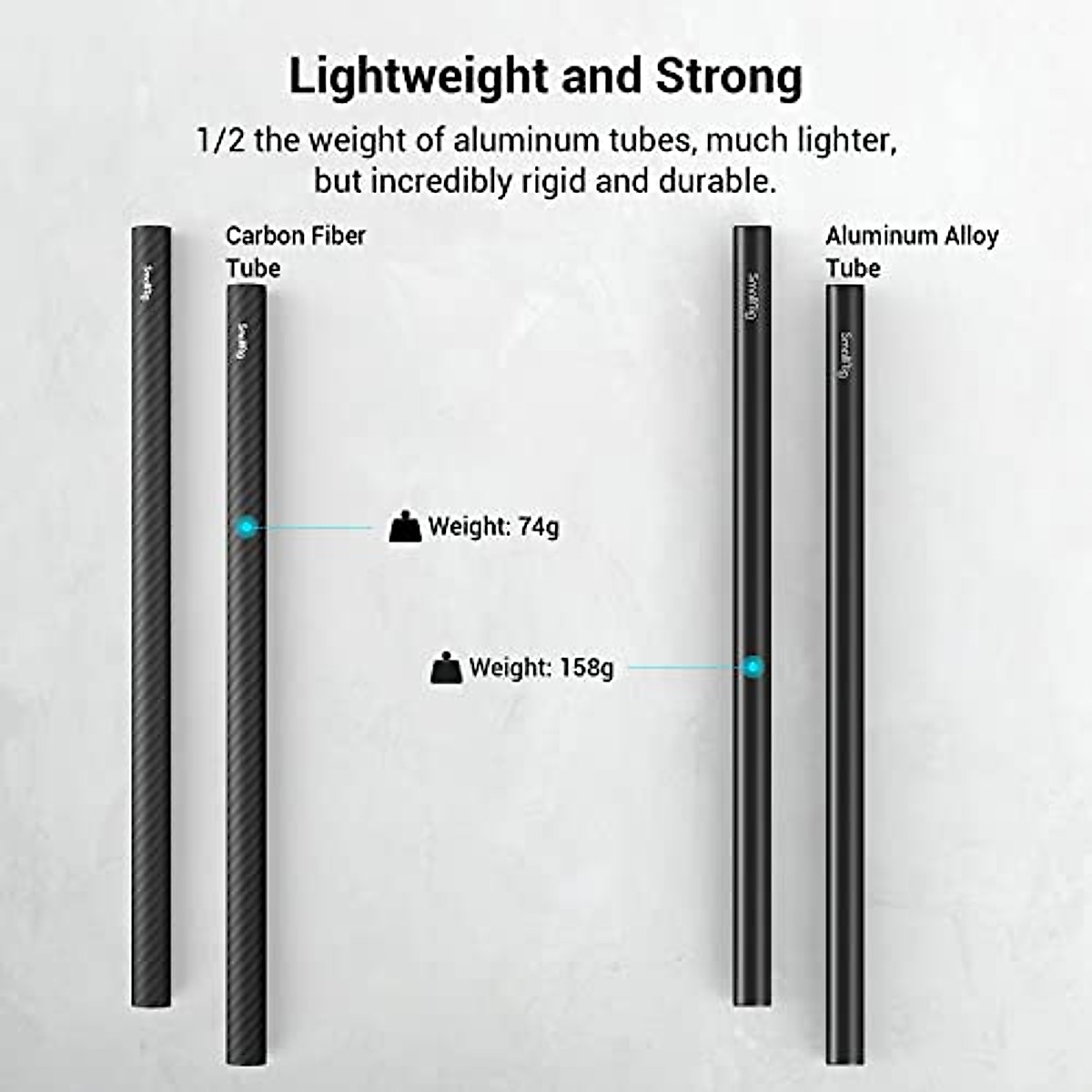 SmallRig 15mm Carbon Fiber Rod for 15mm Rod Support System (Non-Thread), 12 inches Long, Pack of 2 - 851