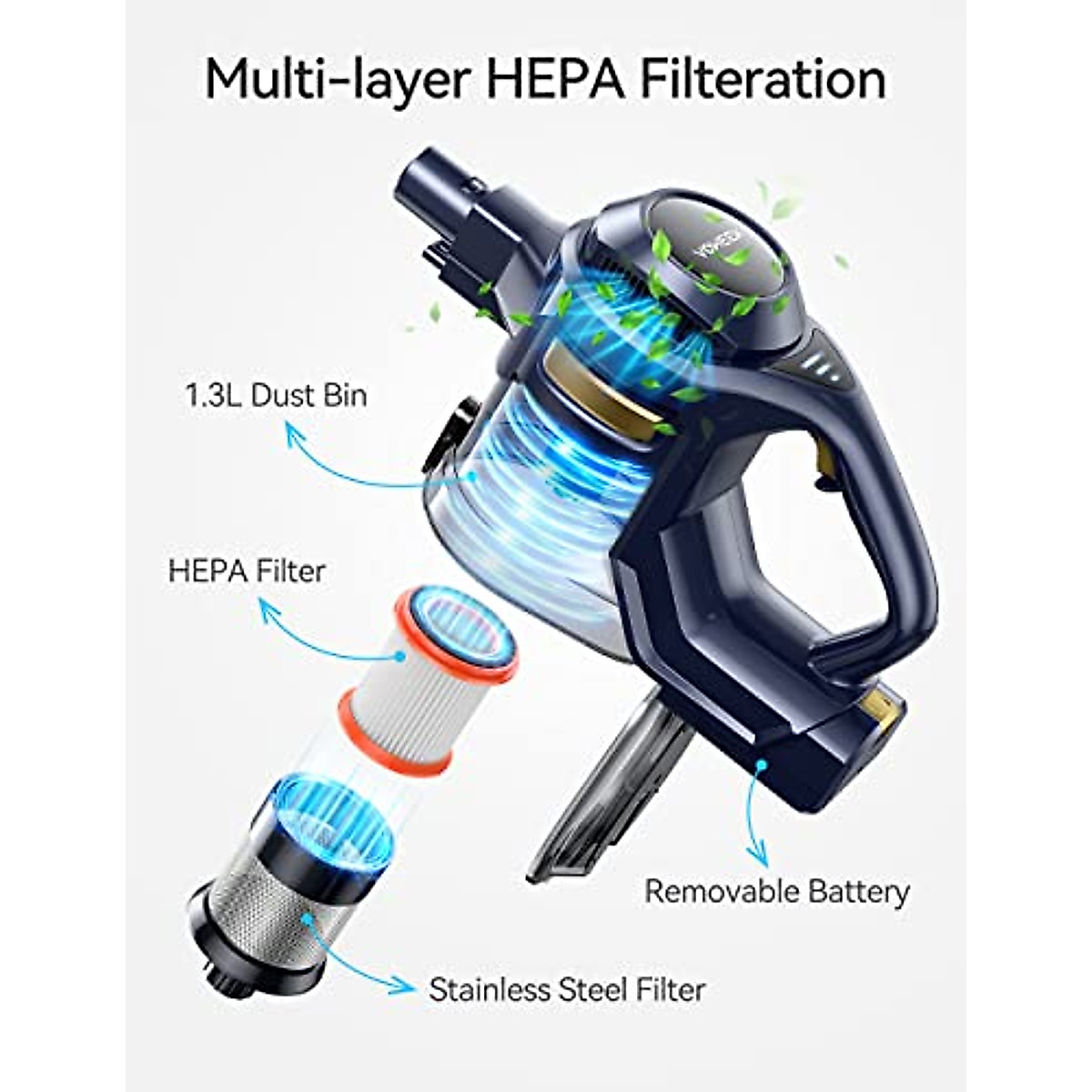 Voweek Cordless Vacuum Cleaner, Lightweight Stick Vacuum Cleaner with Powerful Suction, Detachable Battery, Self-Standing, 1.3L Dust Cup, 4 in 1 Handheld Vacuum for Home Hard Floor Carpet Pet Hair