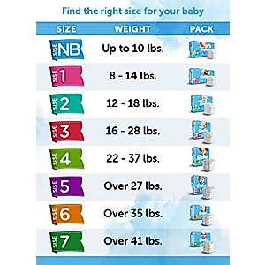 Comfees Baby Diapers for Newborns, 42 Count, Size N
