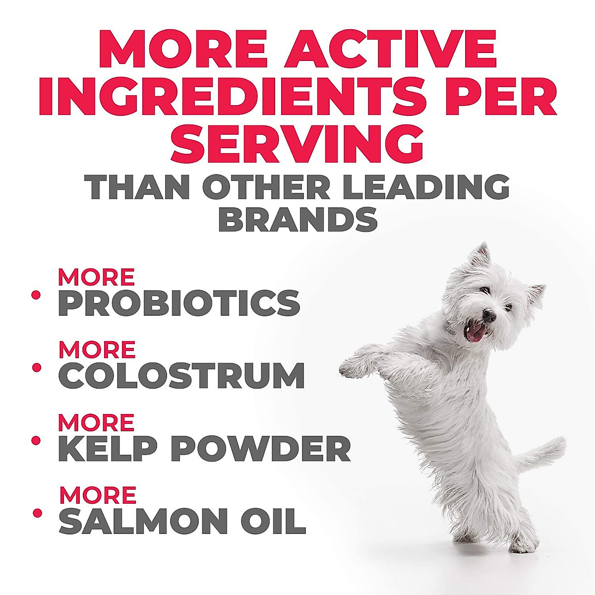 Mighty Petz MAX Dog Allergy Relief + Mighty Petz MAX Dog Multivitamin Bundle