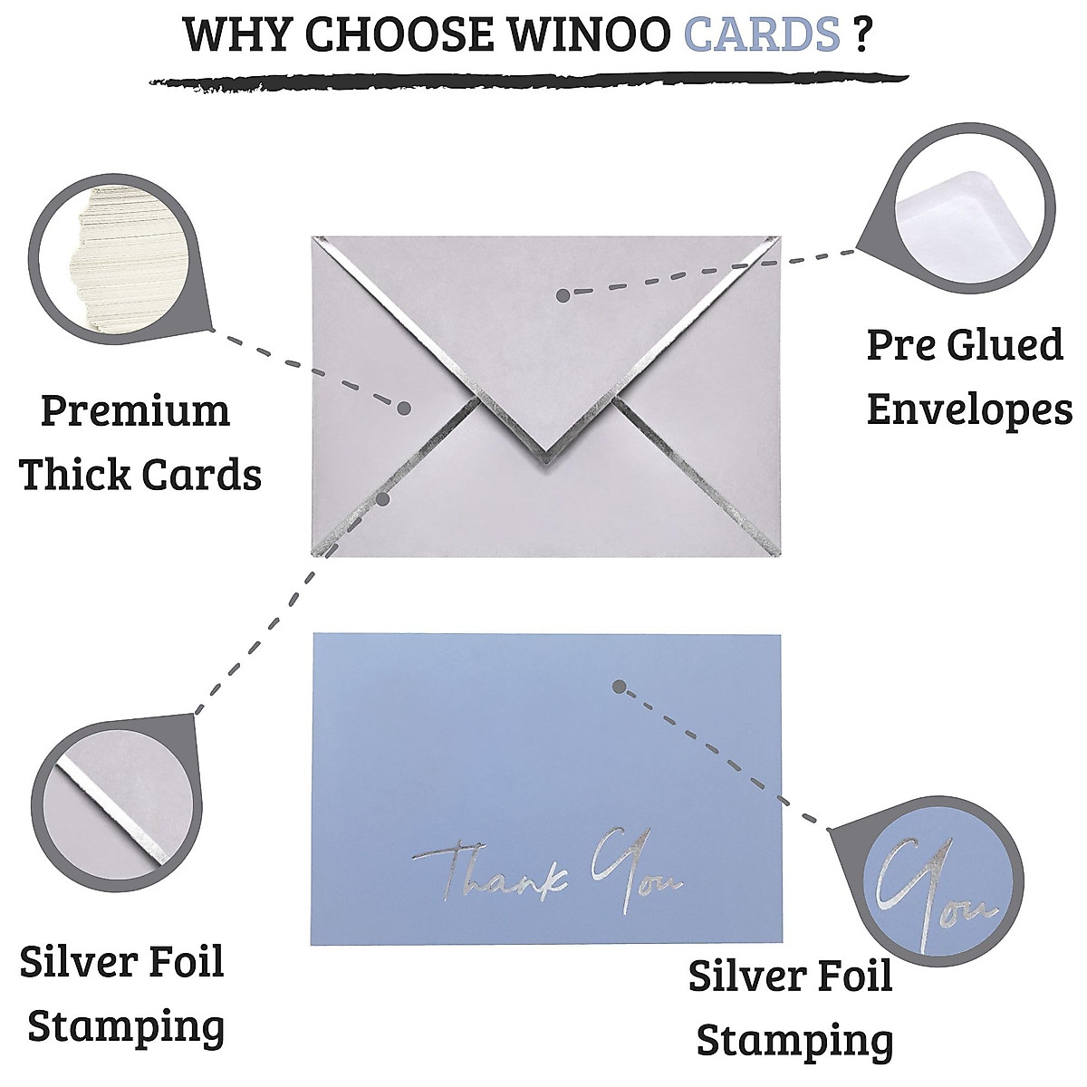 Heavy Duty Thank You Cards with Envelopes - 36 PK - Silver Thank You Notes 4x6 Inches Baby Shower Thank You Cards Wedding Thank You Cards Small Business Graduation Funeral Teacher (Dusty Blue)