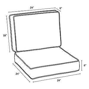 Arden Selections ProFoam Essentials Outdoor Deep Seating Cushion Set 24 x 24, Ruby Red Leala