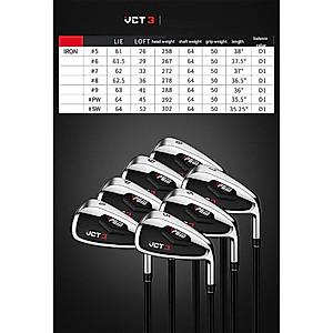 Golf Clubs Iron Mens Golf VCT3#5/6/7/8/9/P/S Right Handed Professional Pole Stainless Steel/Carbon Shaft Women Golf Putter Club (7-Carton Shaft)