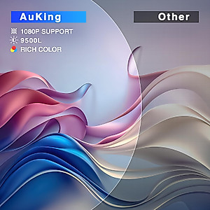 AuKing Projector, 2023 Upgraded Mini Projector, 7500 lumens Multimedia Home Theater Video Projector, Compatible with Full HD 1080P HDMI, USB, VGA, AV, Smartphone, Pad, TV Box, Laptop