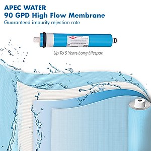 APEC Water Systems FILTER-MAX90-38 US Made 90 GPD Complete Replacement Set for Ultimate Series Reverse Osmosis Water Filter System with 3/8" D Tubing Quick Dispense, White