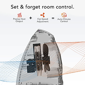 Vornado AVH10 Space Heater for Home, 1500W/750W, Fan Only Option, Digital Display with Adjustable Thermostat, Advanced Safety Features, Auto Climate Control, Whole Room Electric Heater for Indoors