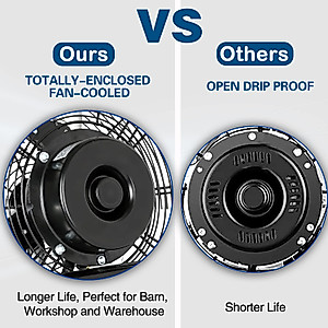 BILT HARD 18 inch Industrial Wall Fan, 4300 CFM, 3-Speeds High Velocity Wall Mount Fan with Sealed Motor, Heavy Duty Metal Barn Fans, 2 Pack