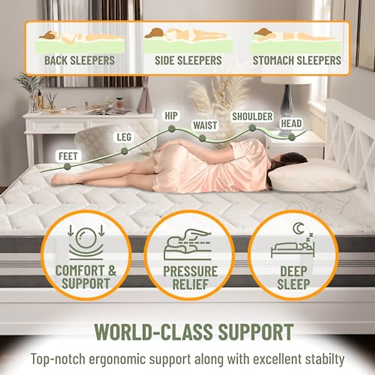 Ottomanson 12" Queen Mattress in a Box Made in USA, Firm Mattress, Hybrid Mattress Cool Improved Airflow with Edge to Edge Pocket Coil, Bed in A Box, Ottopedic