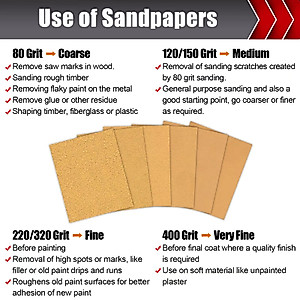 BOSHCRAFT 50 Pcs 1/4 Sheet Sandpaper, Premium Sand Paper 80/120/150/220/320/400 Grit Sandpaper Sheet Sand Paper Assortment for Wood Metal Automotive Palm Sanders 5.5" x 4.5"