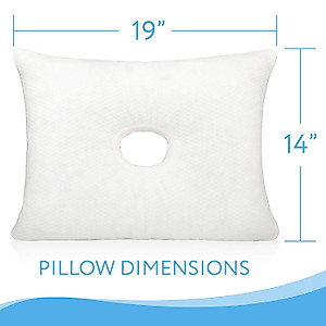IMPRESA Firm Memory Foam Pillow with an Ear Hole - Includes 2 Pillowcases - FSA/HSA Eligible - Helps Reduce Ear Pain from CNH, Pressure Sores, Post Ear Surgery, Ear Pain or Ear Plugs - Non-Adjustable