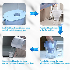 APPLIANCEMATES Water Filters Replacement for Mavea filters 3 pack,Compatible With Brita Maxtra Filter and LEVOIT Pitcher