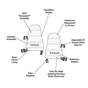 Stonz Baby Mittens - Kids Gloves For Cold Weather - Waterproof Winter Gloves for Girls & Boys - Over-The-Arm Mitts