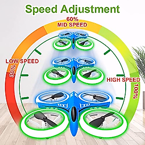 Dwi Dowellin 4.9 Inch Mini Drone for Kids LED Night Lights One Key Take Off Landing Flips RC Remote Control Small Flying Toys Drones for Beginners Boys and Girls Adults Nano Quadcopter, Blue