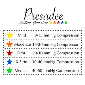 Presadee Open Toe 15-20 mmHg Moderate Compression Leg Calf Swelling Zipper Sock (Beige, 2XL)