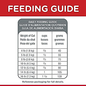 Hill's Science Diet Dry Cat Food, Adult 11+, Indoor, Chicken Recipe, 7 lb. Bag