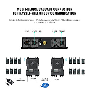 Hollyland Solidcom M1 Full Duplex Wireless Intercom System, Multi-Device Cascade Connection, Broadcast Communication for Business Event Concert Sports, 1 Base Station+8 Beltpacks