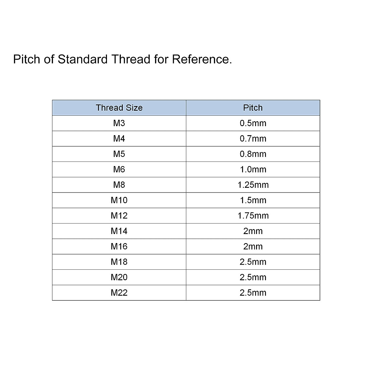 uxcell M8 x 15mm Metric Male Thread Knurled Clamping Knobs Grip Thumb Screws Plastic Threaded Hand Bolt Knobs Black 5 Pcs