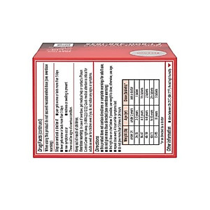 Tylenol Children's Pain + Fever Chewable Tablets Grape Flavor - 24 ct, Pack of 4