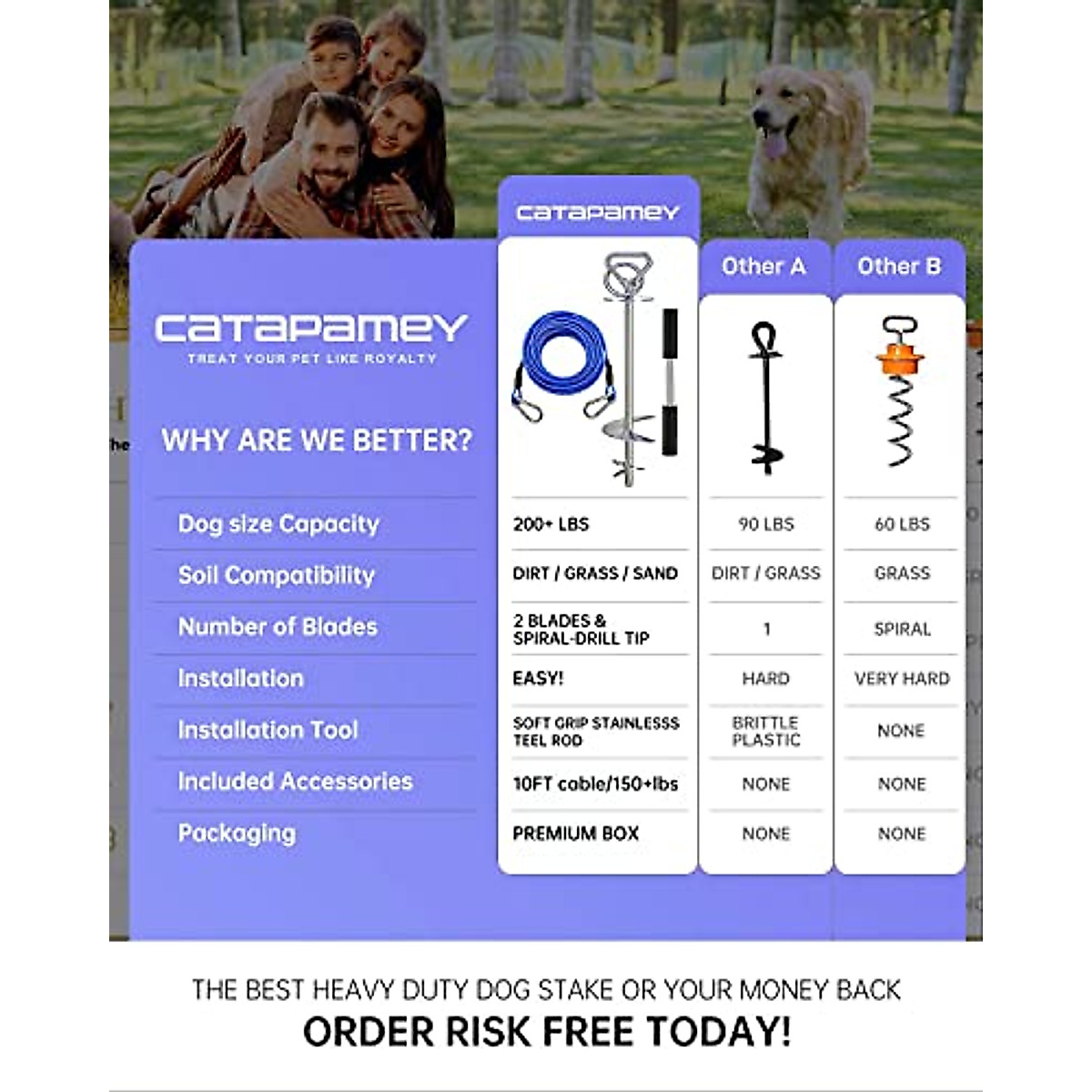 Dog Tie Out Cable and Stake,360° Swivel Dog Yard Stake and Leash - Heavy Duty 304 Stainless Steel Dog Anchor-Holds 1 Large Dogs Over 150LBS Easily-Dog Chain for Yard Outdoor Camping