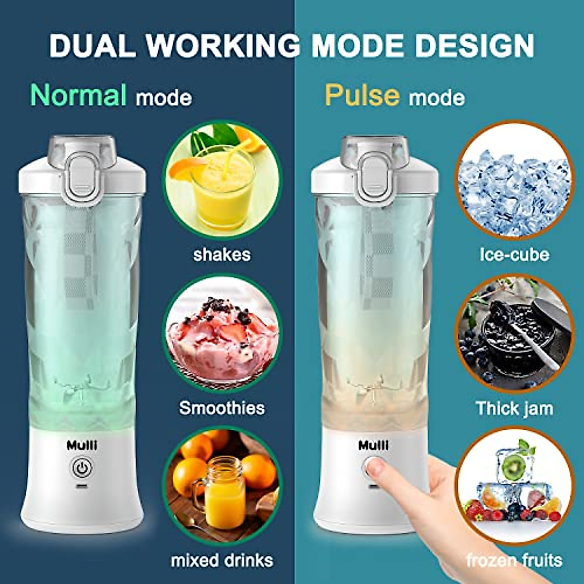 Mulli Portable Blender,Personal Blender for Shakes and Smoothies,Rechargeable Mini Mixer, 20 Oz with Travel Lid for Home/Kitchen/Gym
