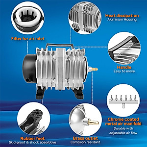 AquaMiracle Aquarium Air Pump Commercial Air Pump 600GPH, 18W Air Pump for Fish Tank, Hydroponic Air Pump, Fish Tank Air Pump Bubbler Pond Aerator