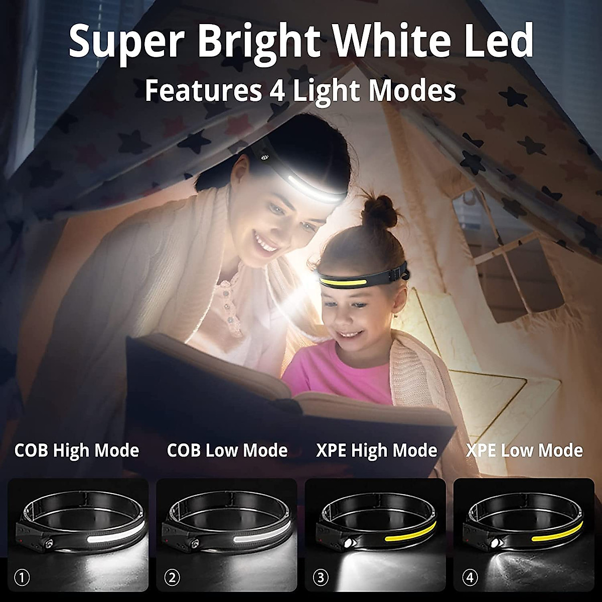 Myasrelae Night Buddy Headlamp - Waterproof Rechargeable Headlamp LED, Lampe Frontale 230° Wide Headlight Lightweight with 5 Modes & Smart Sensor Outdoor Headlamps (Black)