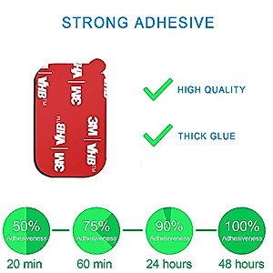 D.Sking 12 Pack Rectangle 3M Sticky Adhesive Replacement Kit, for Magnetic Car Dashboard Phone Mount Base Sticker Parts Double Side 3M VHB Tape Adhesive Pads (Red)
