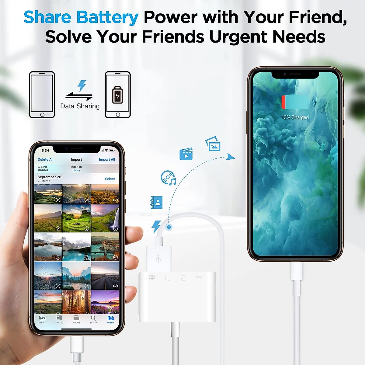 SUNTRSI SD Card Reader for iPhone,USB Camera Adapter 4 in 1 USB Female OTG Adapter for SD/TF Card, Memory Card Reader USB Adapter for iPhone with Charging Port,Plug and Play