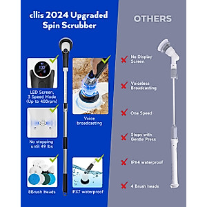 cllis Electric Spin Scrubber, Shower Scrubber with Long Handle & 8 Replaceable Brush Heads, 3 Speeds Cleaning Brush Power Scrubber, Adjustable Extension Handle Spin Brush for Cleaning Bathroom,Tub