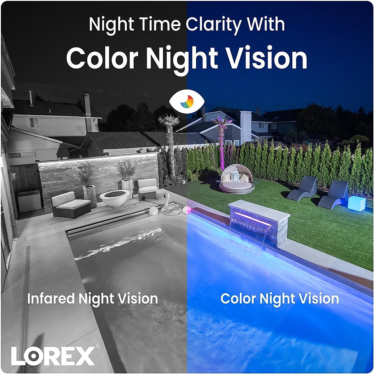 Lorex 2K Wi-Fi Floodlight Camera with Adjustable LEDs, Smart Motion Detection, 2-Way Talk, Color Night Vision, White