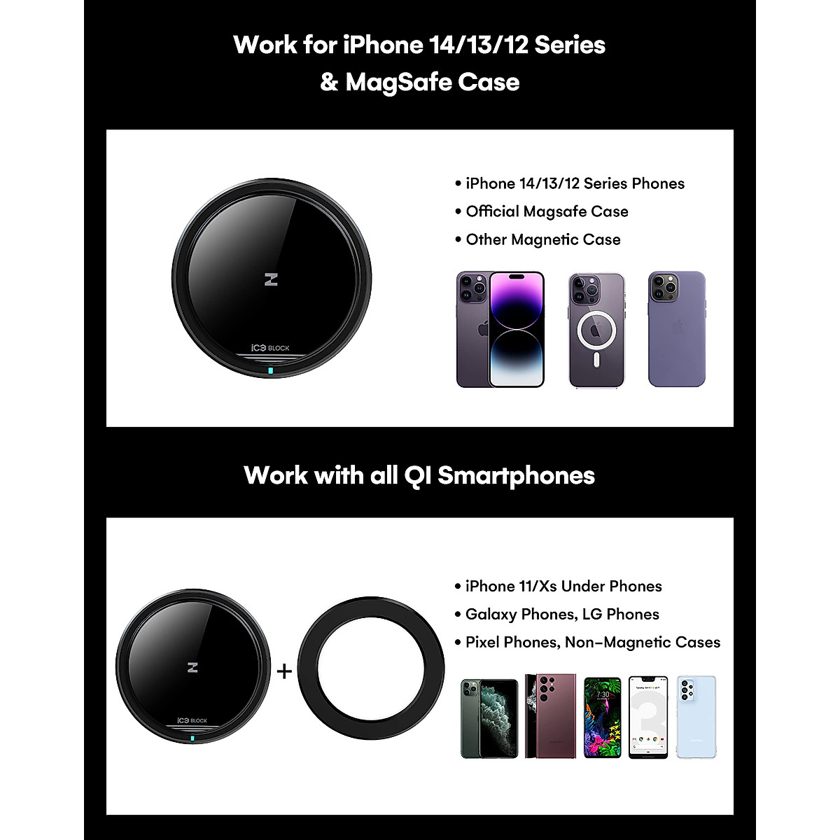 [Ice Cooling Charging] Compatible for Mag-Safe Car Charger,15W ICEBLOCK Magnetic Wireless Car Charger Mount, Hands Free Car Mount for iPhone 15 14 13 12 Pro Max Plus Mini Mag-Safe Case