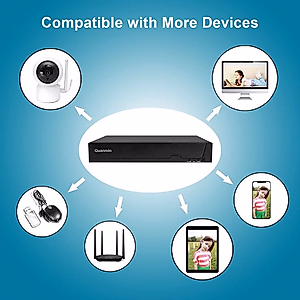 Quanmin 8CH 5MP NVR with 500GB HDD Network Video Recorder 25ft Night Vision,Supports 8CH 5MP/4MP/3MP/1080P/720P IP Camera,H.265+,HDMI,VGA Output,P2P,APP Remote Access for Security CCTV Camera Systems