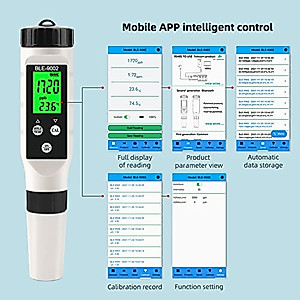 TOPINCN Water Quality Tester, ABS Chemicals & Water Testing Products Test Strips H2 Meter Hydrogen Tester ±0.5℃ Accuracy High Sensitivity Probe LCD Backlit with ATC for Aquariums