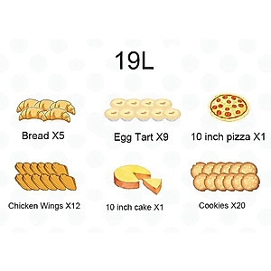 19L Oven,Adjustable Temperature 0-250℃ and 60-Minute Timer Three-Layer Baking Position Household Baking Electric Oven