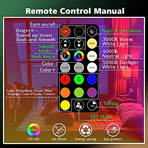 FTL E12 LED Light Bulb Color Changing, 5W 40W Equivalent A15 RGB Light Bulb with Remote Control, Warm White to Daylight White 2700K-6000K, 30 Colors RGB E12 LED Bulb Dimmable,Timer, 2 Modes,6-Pack