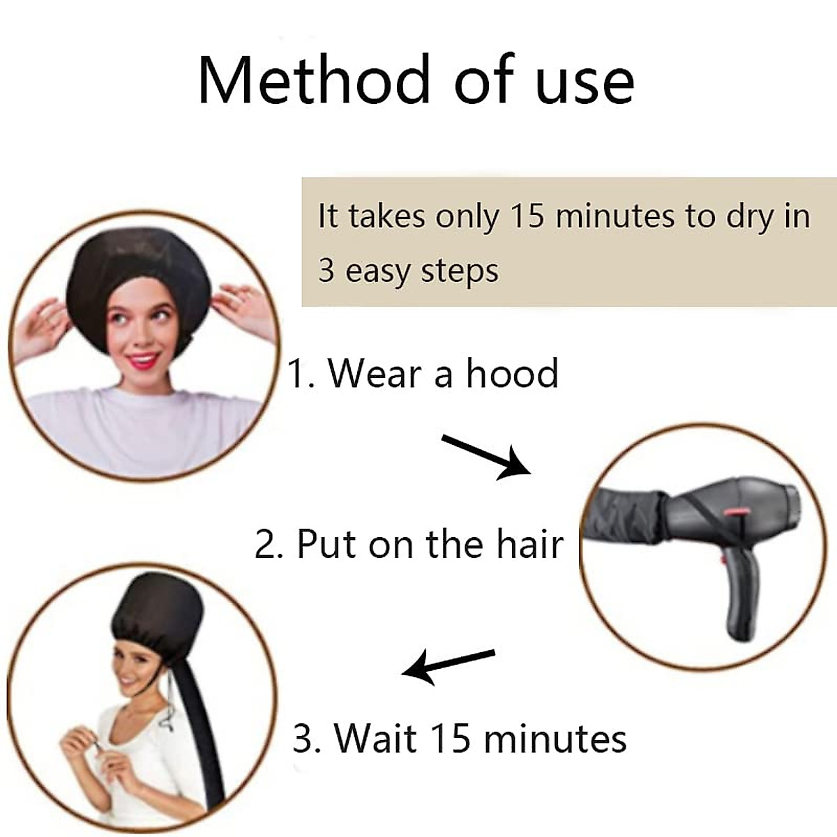 Hair Dryer Drying Cap Female Heating Headgear Hair Dryer Fast Drying Hair Portable Drying Artifact hat