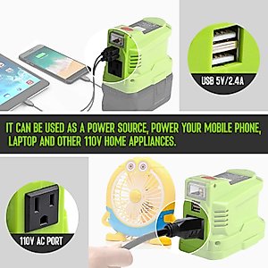 BTRUI for Ryobi Powered Inverter Generator 150 Watt for Ryobi 18V Battery, to 110v/120v AC output, Portable Power Source USB Charger Adapter, for Ryobi Power Station with LED Light
