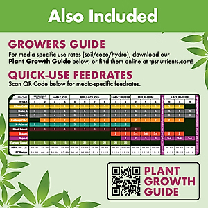 TPS Nutrients Complete Plant Nutrient Starter Kit, Fertilizer for Veg Through Bloom - Plus Guide and Foliar Spray Bottle