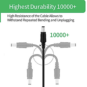 [UL Listed FCC] AC 100-240V to DC 12V 2A Power Supply Adapter 5.5mm x 2.1mm Switching +4 Split/ 4-Way Power Cable for CCTV Security Camera DVR NVR Led Strip