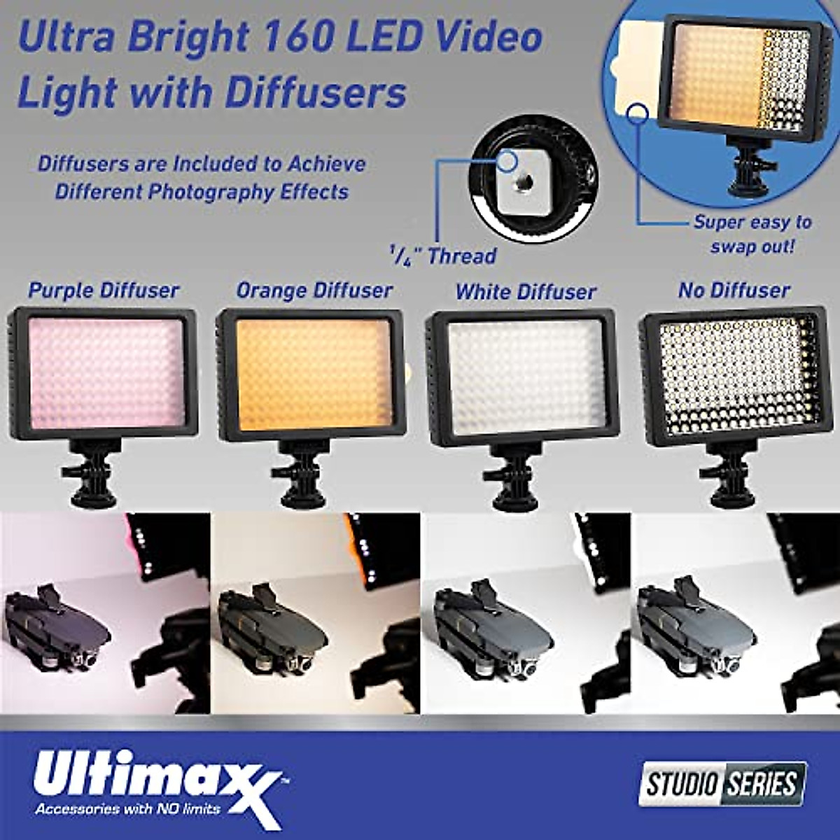 Ultimaxx Advanced Canon R5 C Mirrorless Cinema Camera Bundle - Includes: 128GB Extreme Memory Card, 2X Replacement Batteries, 160 LED Video Light, Lightweight 60” Tripod & Much More (25pc Bundle)