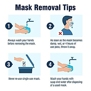 WECARE Disposable Face Masks For Kids, 50 Sport Collection Face Masks, Individually Wrapped