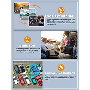 PRUVEEO Dash Cam, 4 Channel Camera FHD 1080Px4, Front Left Right and Rear, Front and Rear Inside, Built-in GPS WiFi, Polarizing Lens CPL Filter, Free 128GB Card, Double CPL