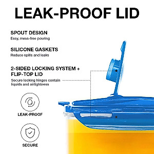 Rubbermaid® Mixermate™ Leak-Resistant Pitcher, 2 Quart & LocknLock Aqua Fridge Door Water Jug with Handle BPA Free Plastic Pitcher with Flip Top Lid Perfect for Making Teas and Juices, 2 QT, Blue