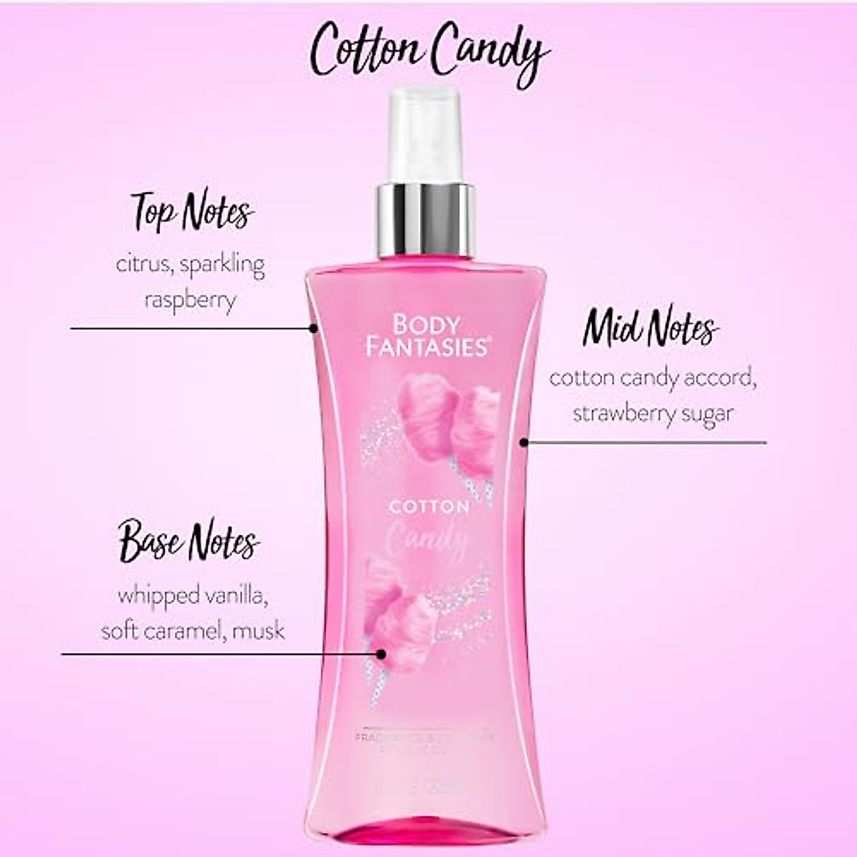 Body Fantasies Signature Fragrance Body Spray, Cotton Candy, 8 Fluid Ounce