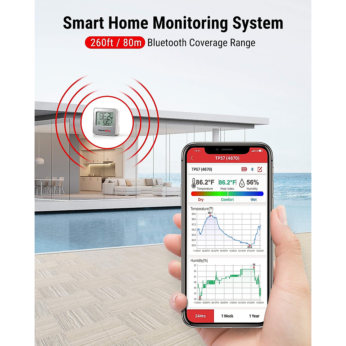 ThermoPro TP357 Digital Hygrometer Indoor Thermometer of 260FT, Bluetooth Humidity Meter with Smart App, Room Humidity Gauge with Humidity Sensor