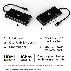 UltraPro Elite USB-C Multiport Hub with Power Pass-Through