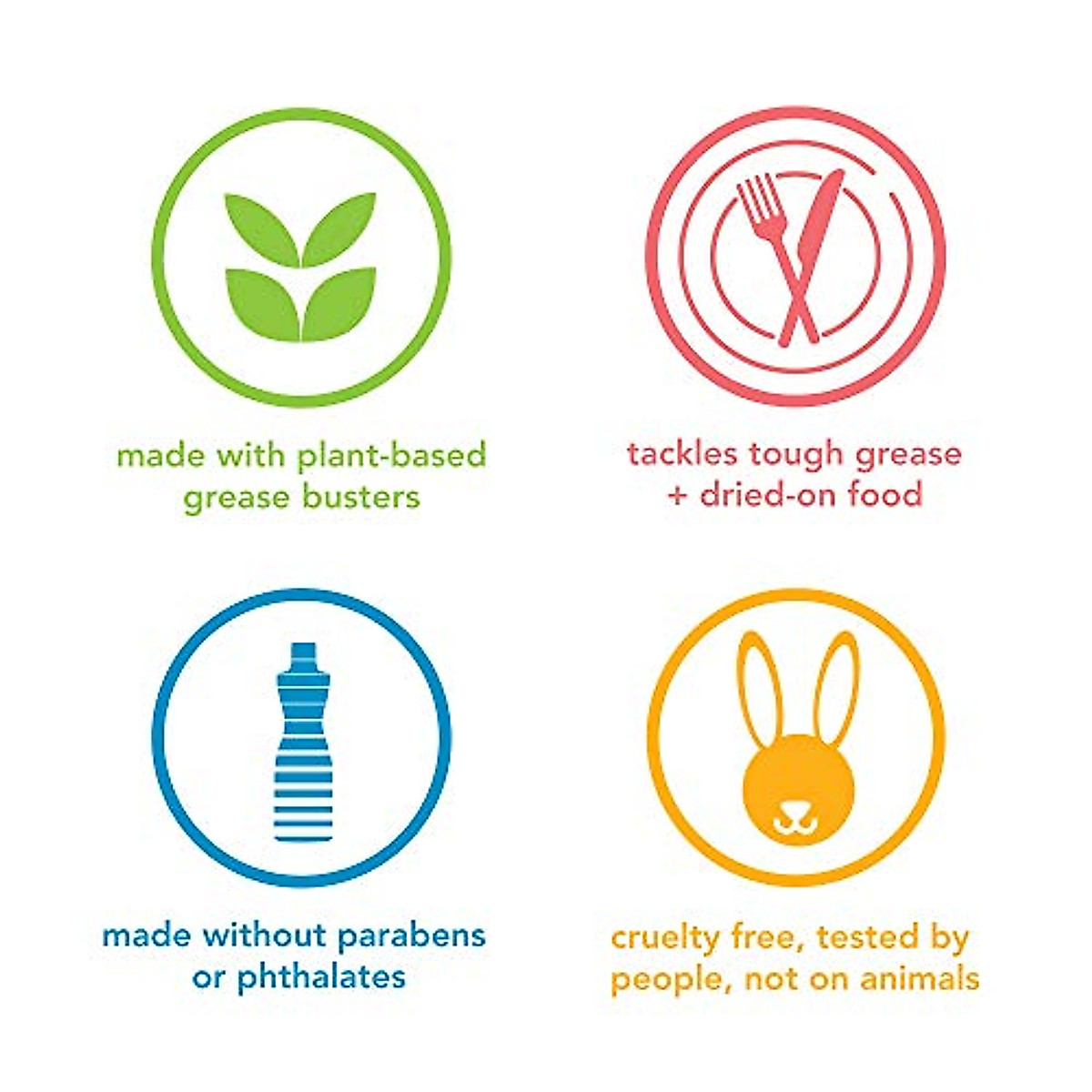 Method Dish Soap, Lime + Sea Salt, Biodegradable Formula, Tough on Grease, 18 Fl Oz (Pack of 1)