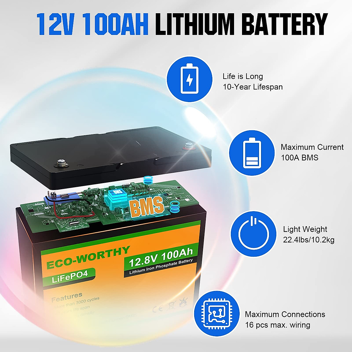 ECO-WORTHY 1000W 4KWH Solar Wind Power Kit: 1*400W Wind Turbine + 6*100W Solar Panel + 2*12V 100Ah Lithium Battery + 1*24V 3000W Inverter for Home/RV/Boat/Farm/Street Light and Off-Grid Appliances
