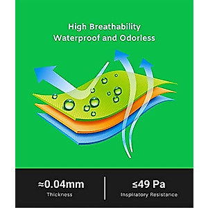 Safe N Wild Disposable Face Masks - 50 Breathable, Soft, Comfortable Masks Disposable - Waterproof 3 Ply Disposable Face Mask (Animal Print)