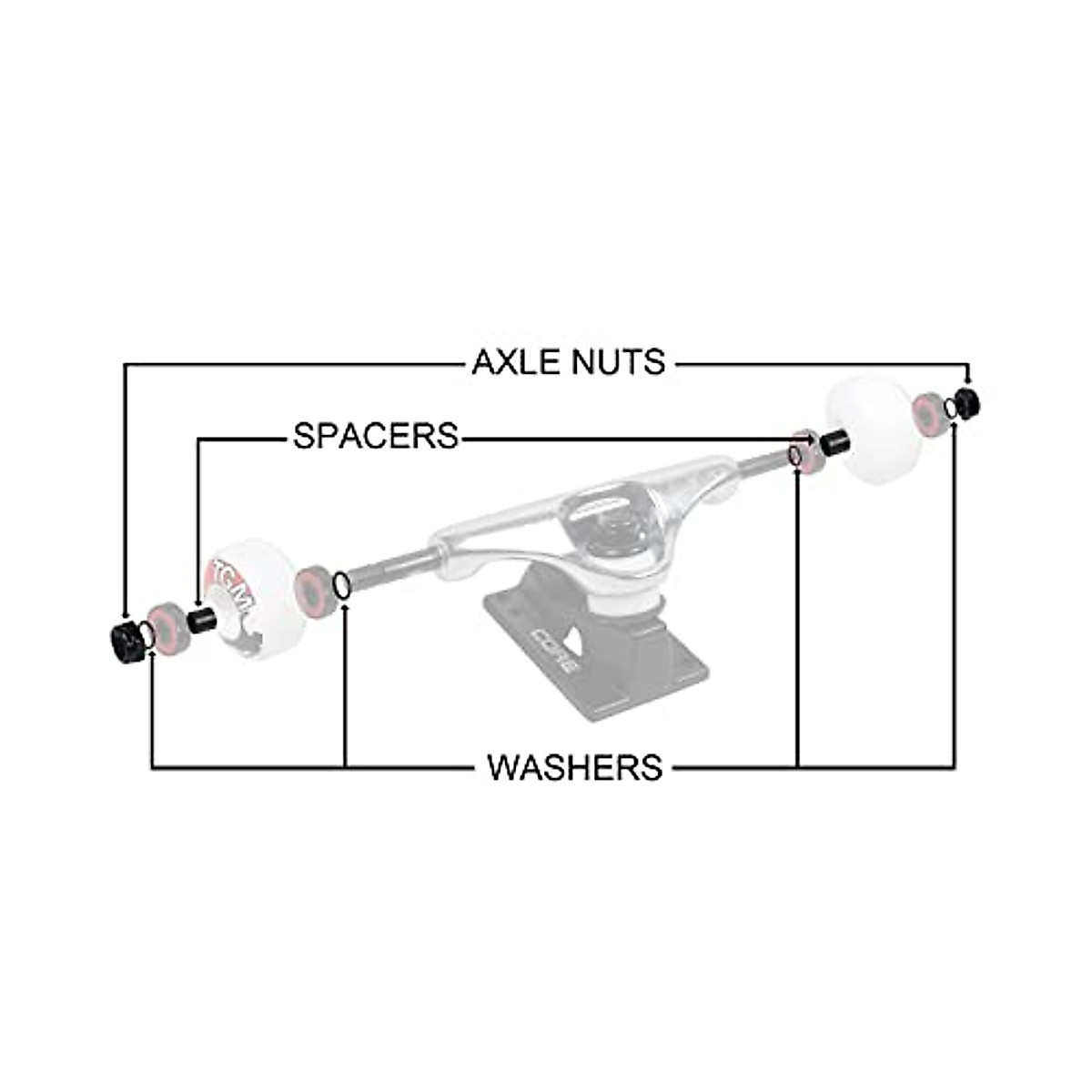 Dime Bag Hardware Skateboard Truck Speed Kit Axle Washers/Nuts/Spacers for Bearing Performance